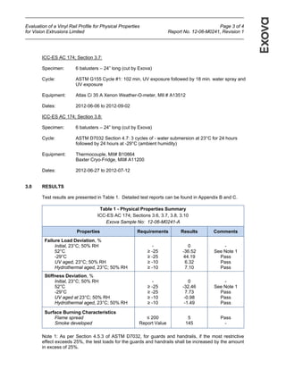 Vision Extrusions - Exova Report | PDF