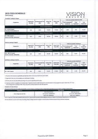 Vision Fees Structures 2015 | PDF