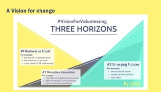 AGM 2022: Vision for Volunteering | PDF