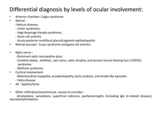 diffrrent causes for vision& hearing loss.pdf