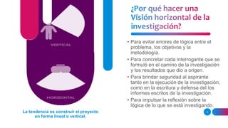 Vision horizontal de la investigación | PPTX