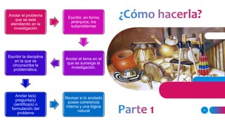 Vision horizontal de la investigación | PPTX