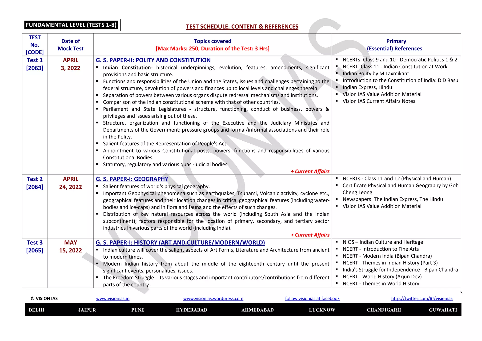 vision ias test schedule.pdf