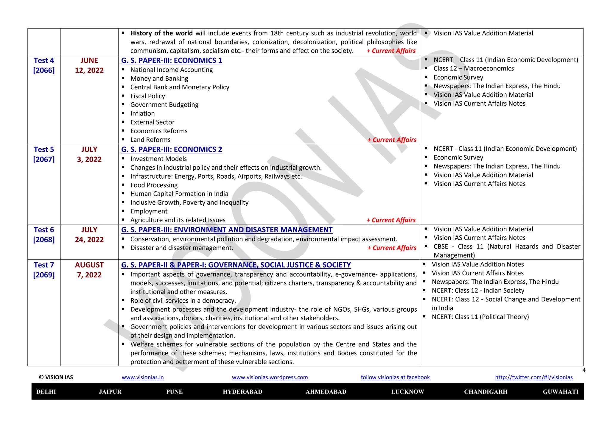 vision ias test schedule.pdf