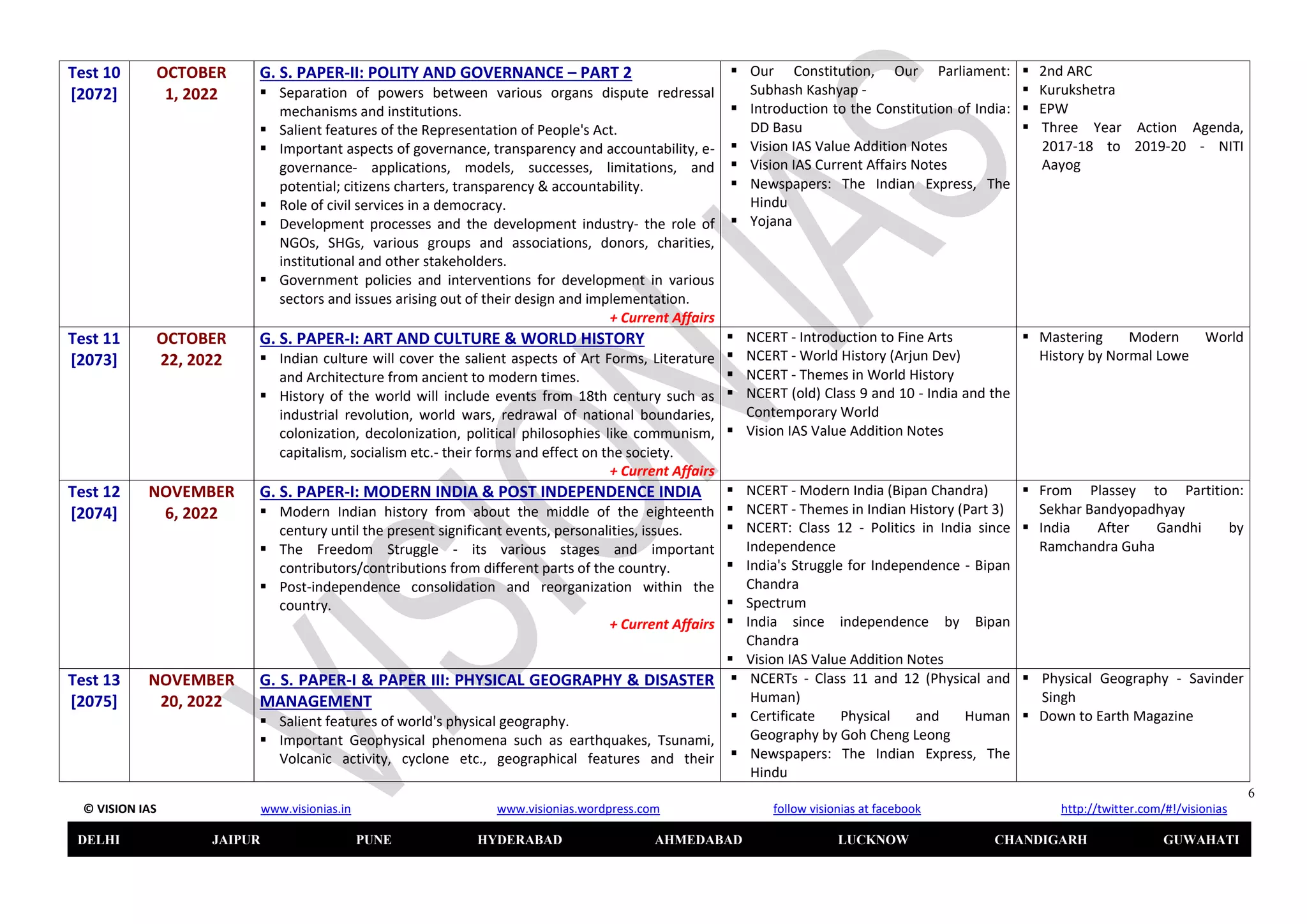 vision ias test schedule.pdf