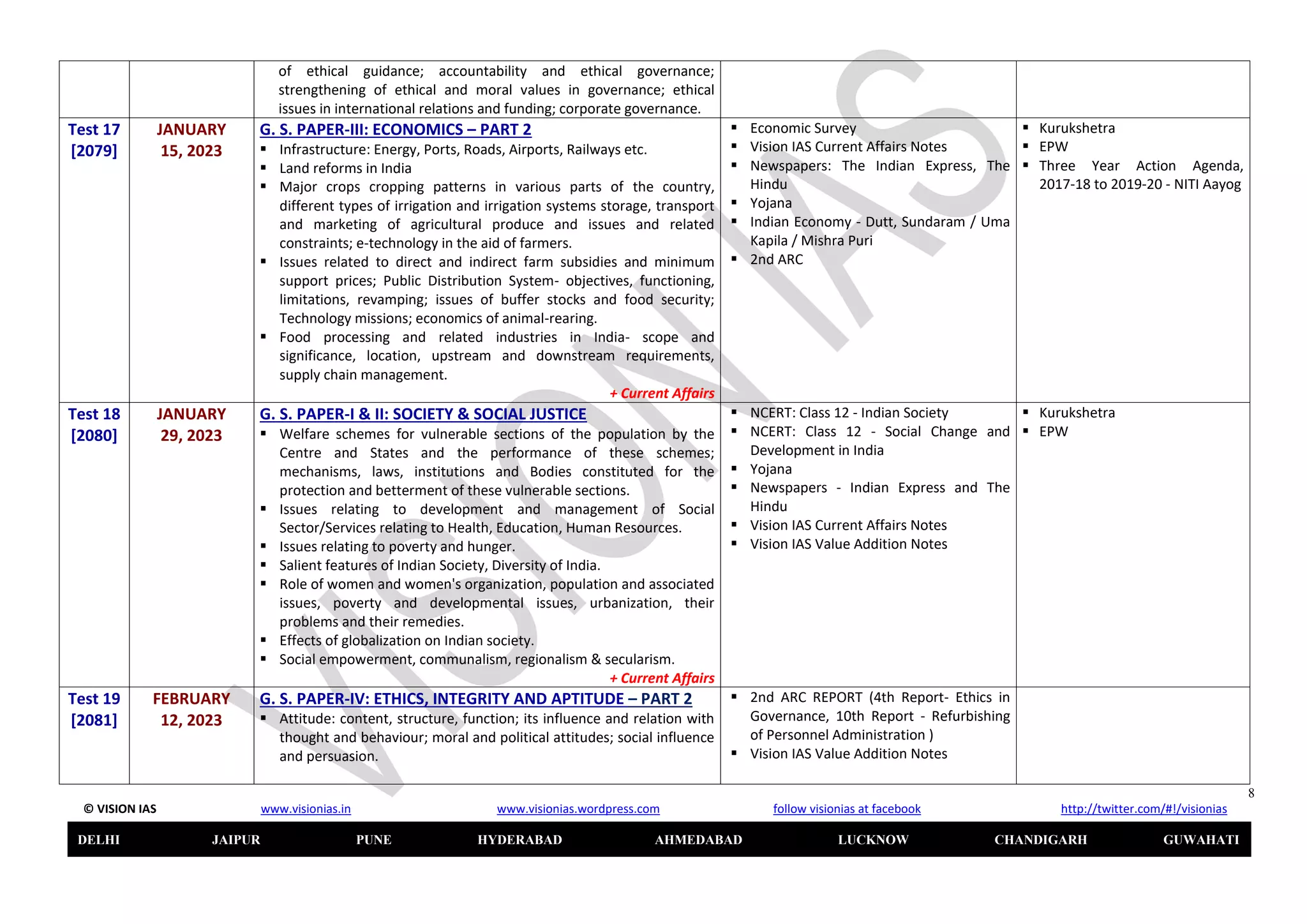 vision ias test schedule.pdf