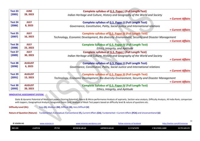 vision ias test schedule.pdf