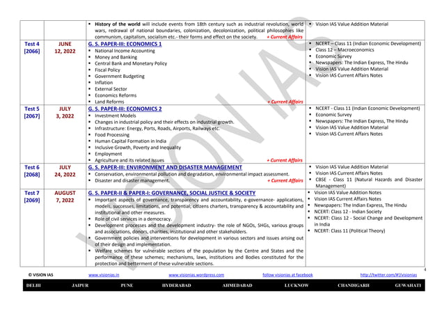vision ias test schedule.pdf