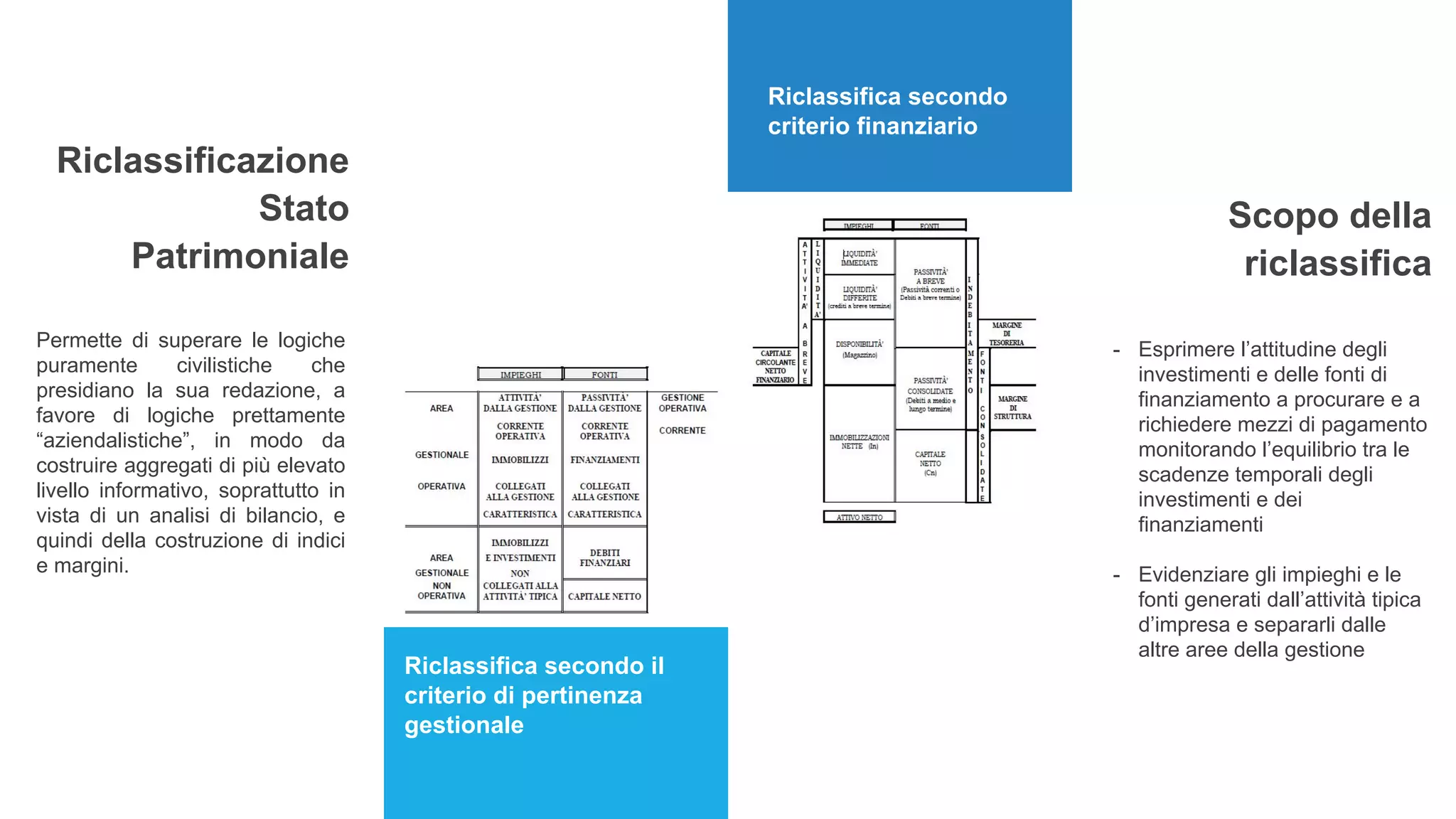 Vision imprenditoriale | PDF
