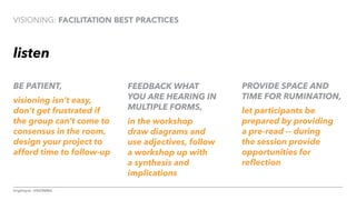 Rhode Island School of Design 2018: Visioning 101 | PPT