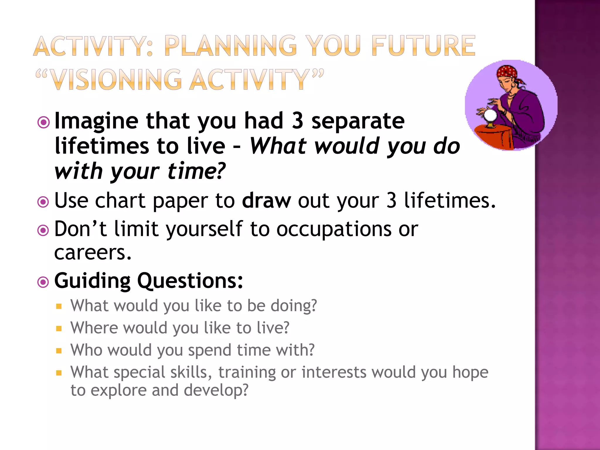 Visioning Activity | PPTX | Careers