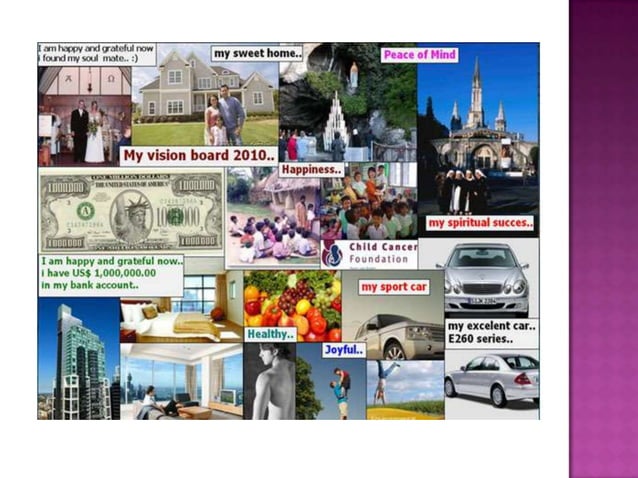 Visioning Activity | PPTX | Careers