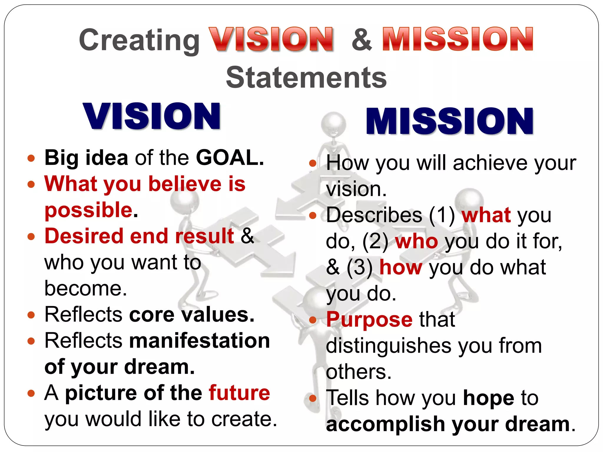 Vision and Mission Statements: Keys to Collaboration | PPT