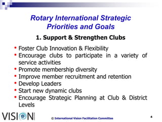Rotary District 9465 Visioning promo to clubs | PPT
