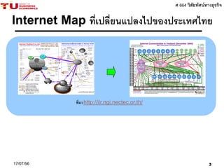 Business Vision of Internet Industry in Thailand | PPT
