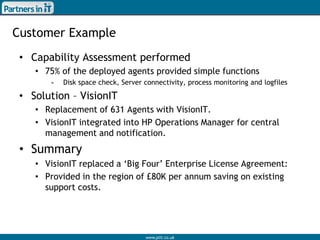 Vision IT Monitoring | PPTX