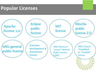 Open source technologies | PPTX