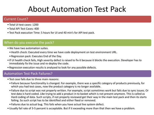 Automation Testing Project and Framework Details | PPT