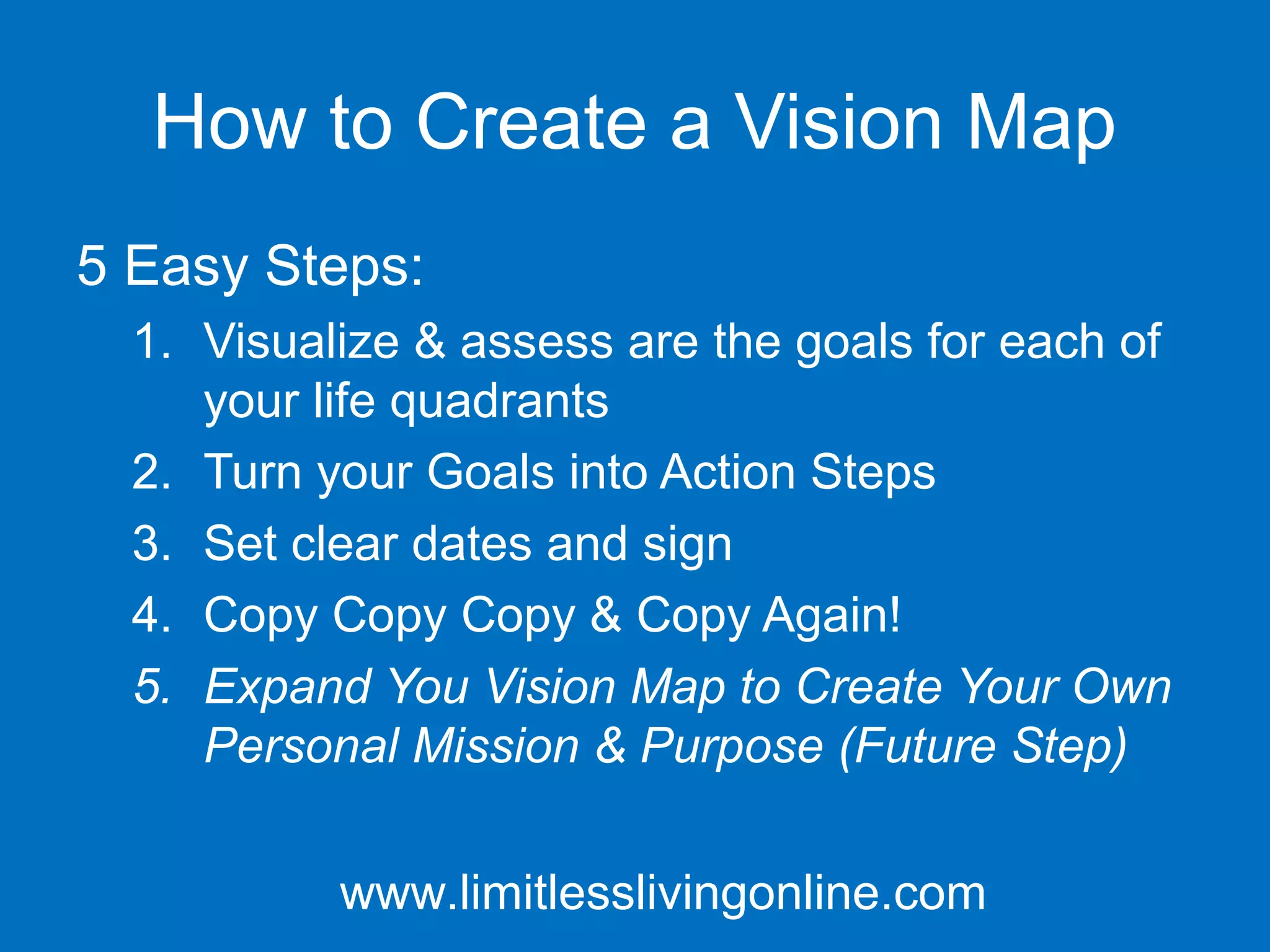 Vision Map Workshop: Create the Life You Want with Vision Maps | PPT