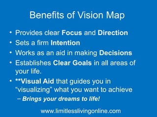 Vision Map Workshop: Create the Life You Want with Vision Maps | PPT