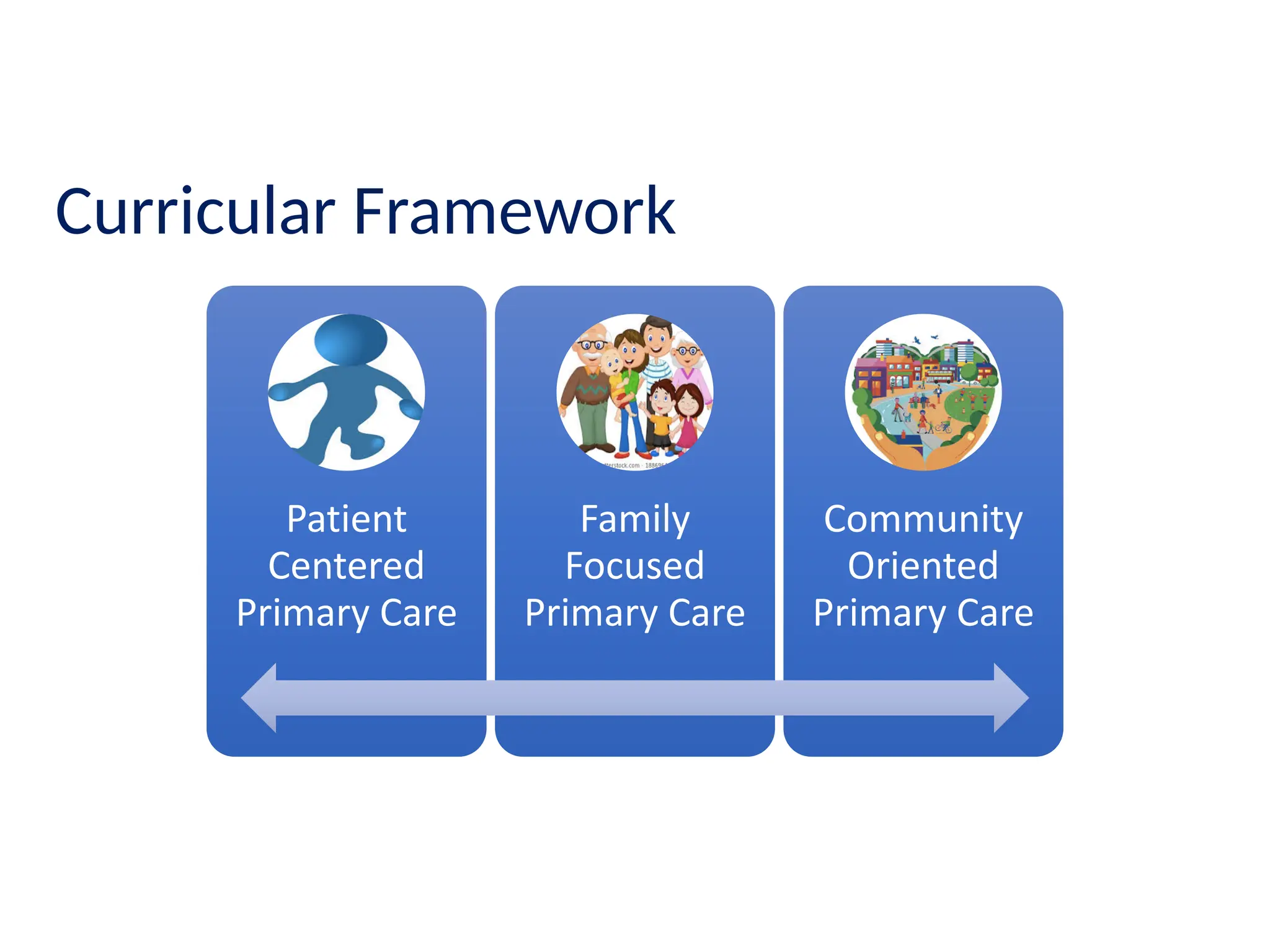 Vision Mision Core Values for MHA. Part of the MHA class is creation of ...