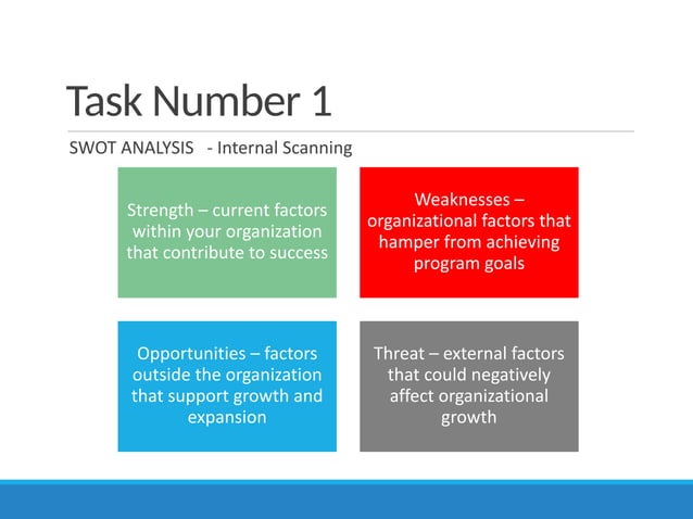 Vision Mision Core Values for MHA. Part of the MHA class is creation of ...