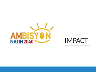 Vision Mision Core Values for MHA. Part of the MHA class is creation of ...