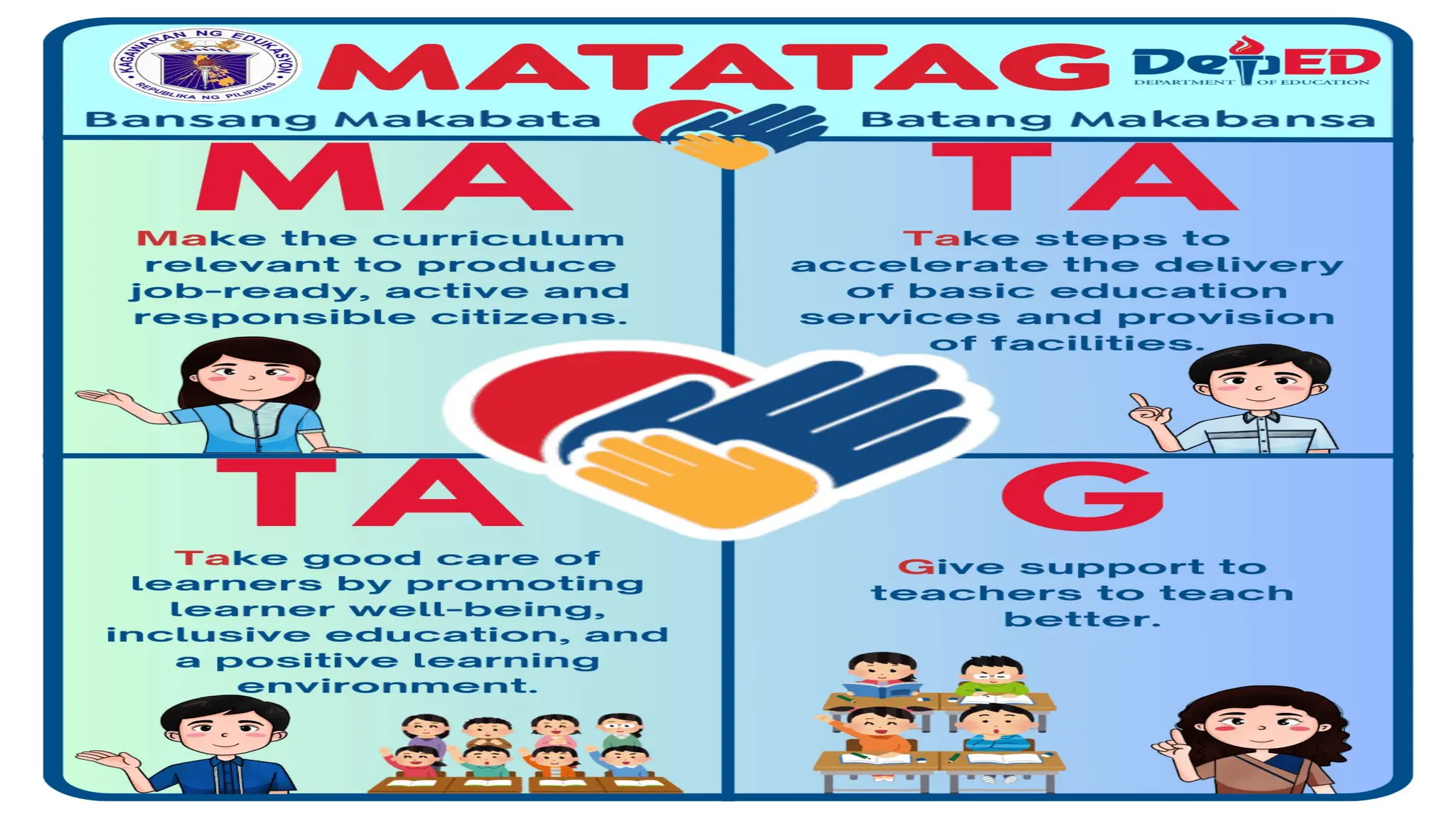 Vision, Mission and Core Values of DepEd.pptx