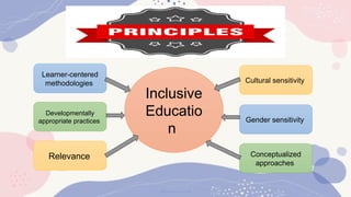 Vision, Mission and Core Values of DepEd.pptx