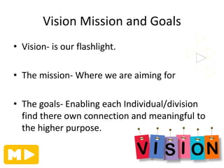 Vision mission and goals | PPT