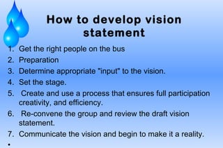 Vision and Mission Statements | PPT