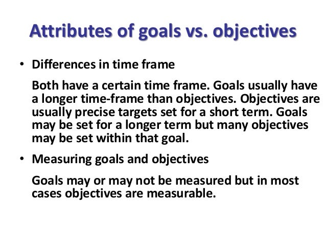 Vision, Mission, Goal, Objective