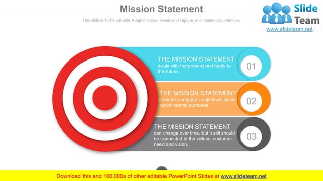 Vision Mission Goals And Objectives Complete PowerPoint Deck With ...