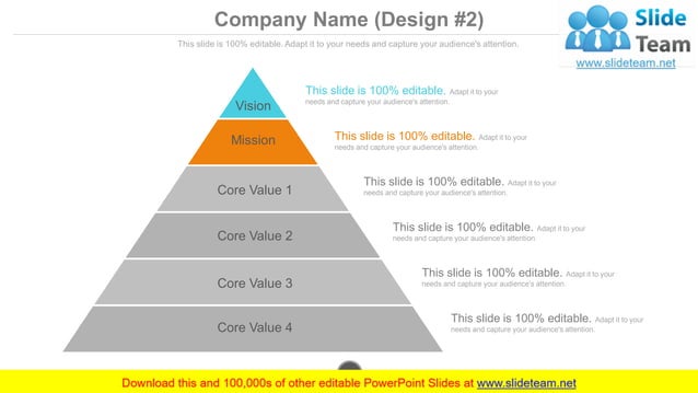 Vision Mission Goals And Objectives Complete PowerPoint Deck With ...