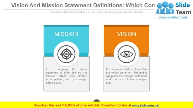 Vision Mission Goals And Objectives Complete PowerPoint Deck With ...