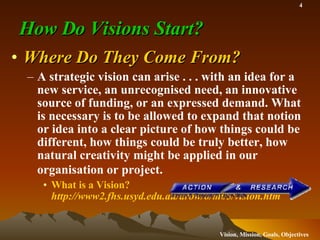 Vision Mission Goals and Objectives for the School Library Media Center ...