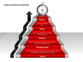 Vision & Mission Illustrations Animated | PPT