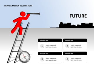 Vision & Mission Illustrations Animated | PPT