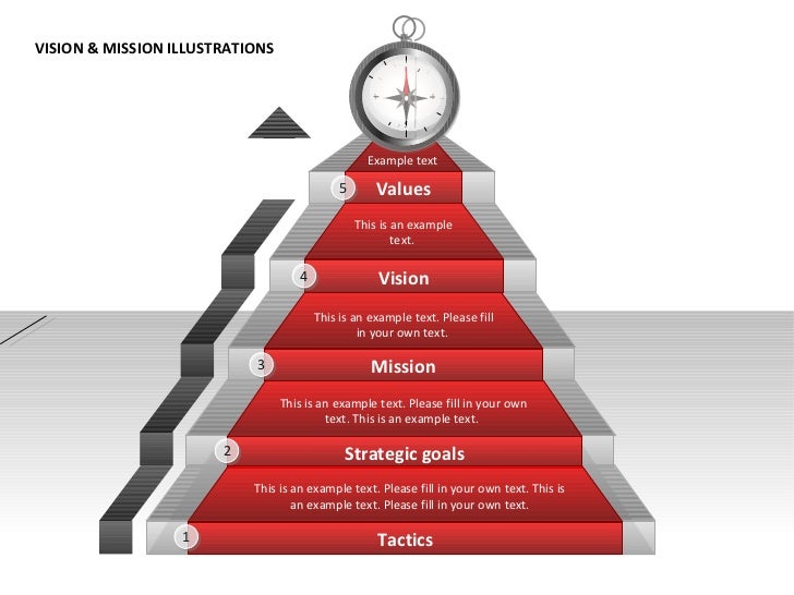 Vision & Mission Illustrations Animated