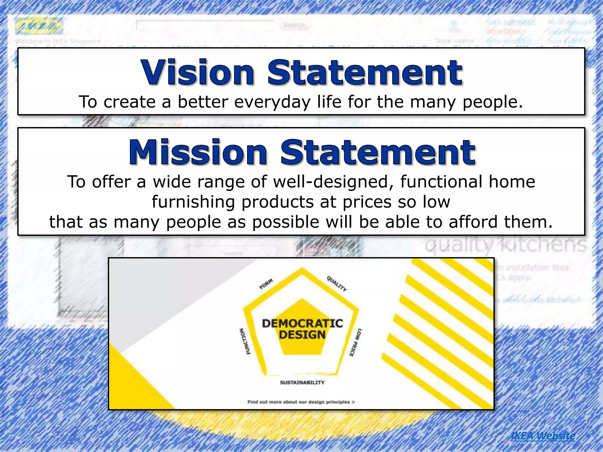 Vision Statement Vs Mission Statement | PPTX