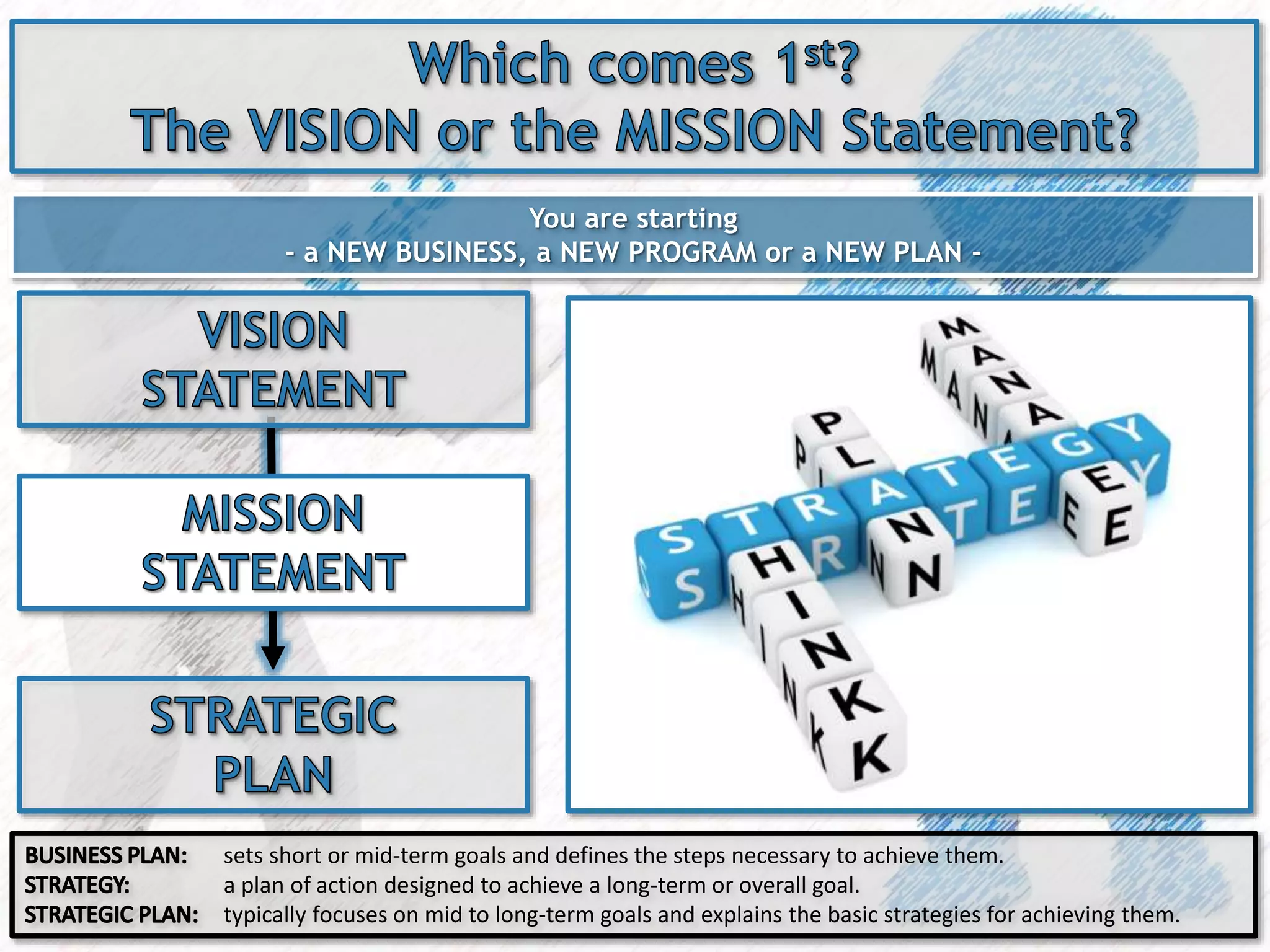 Vision Statement Vs Mission Statement | PPTX