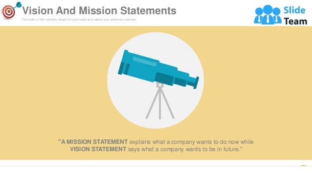 Vision Mission Strategic Management Process Powerpoint Presentation ...