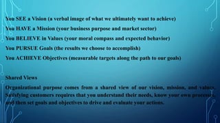 Vision, Mission, Values, Goals, and Objectives | PPTX