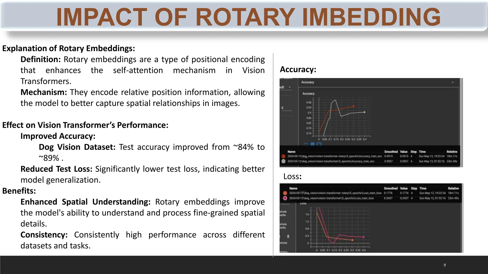 Enhancing Vision Models for Fine-Grained Classification | PPTX