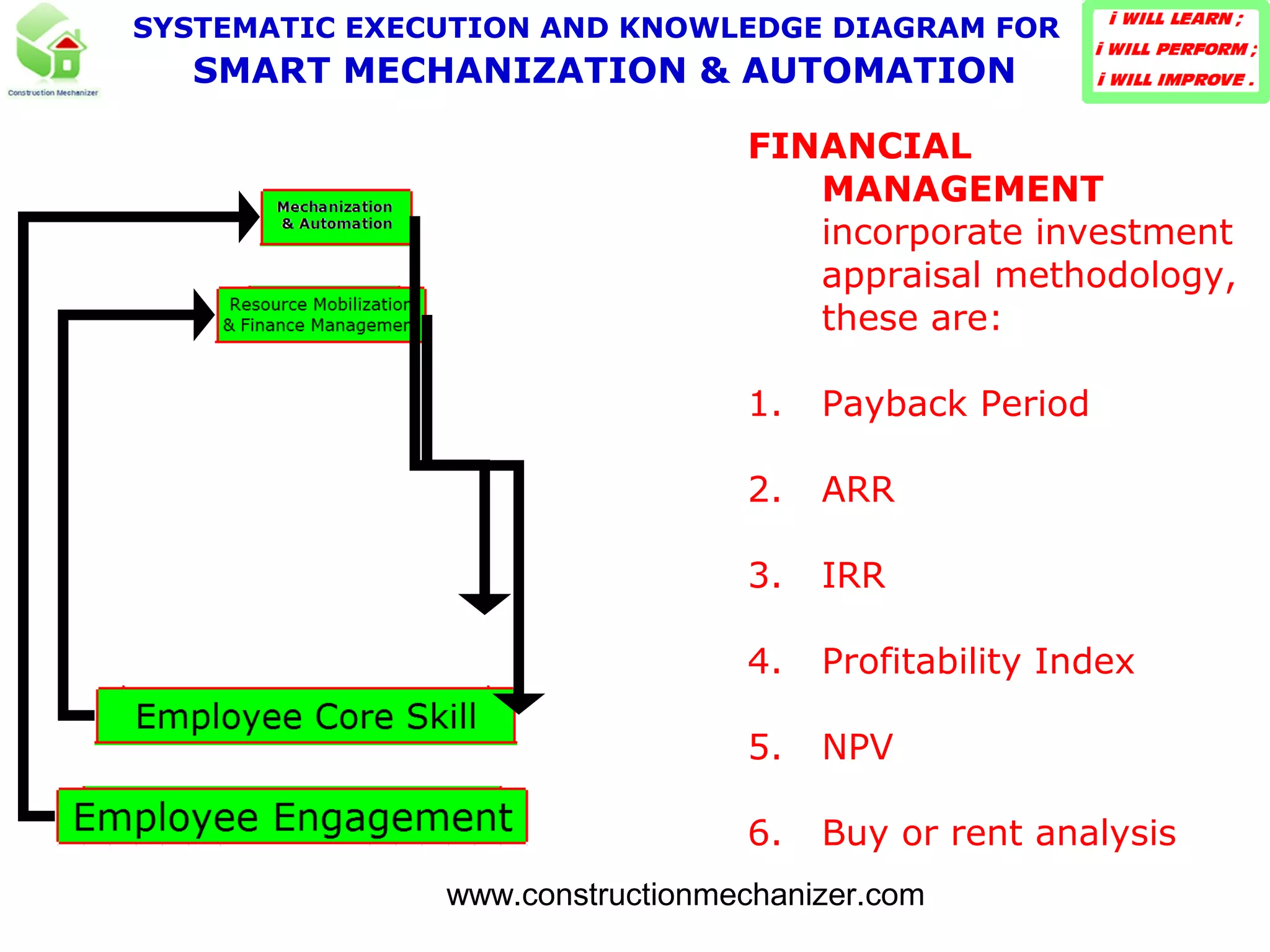 Vision of construction mechanizer | PPT