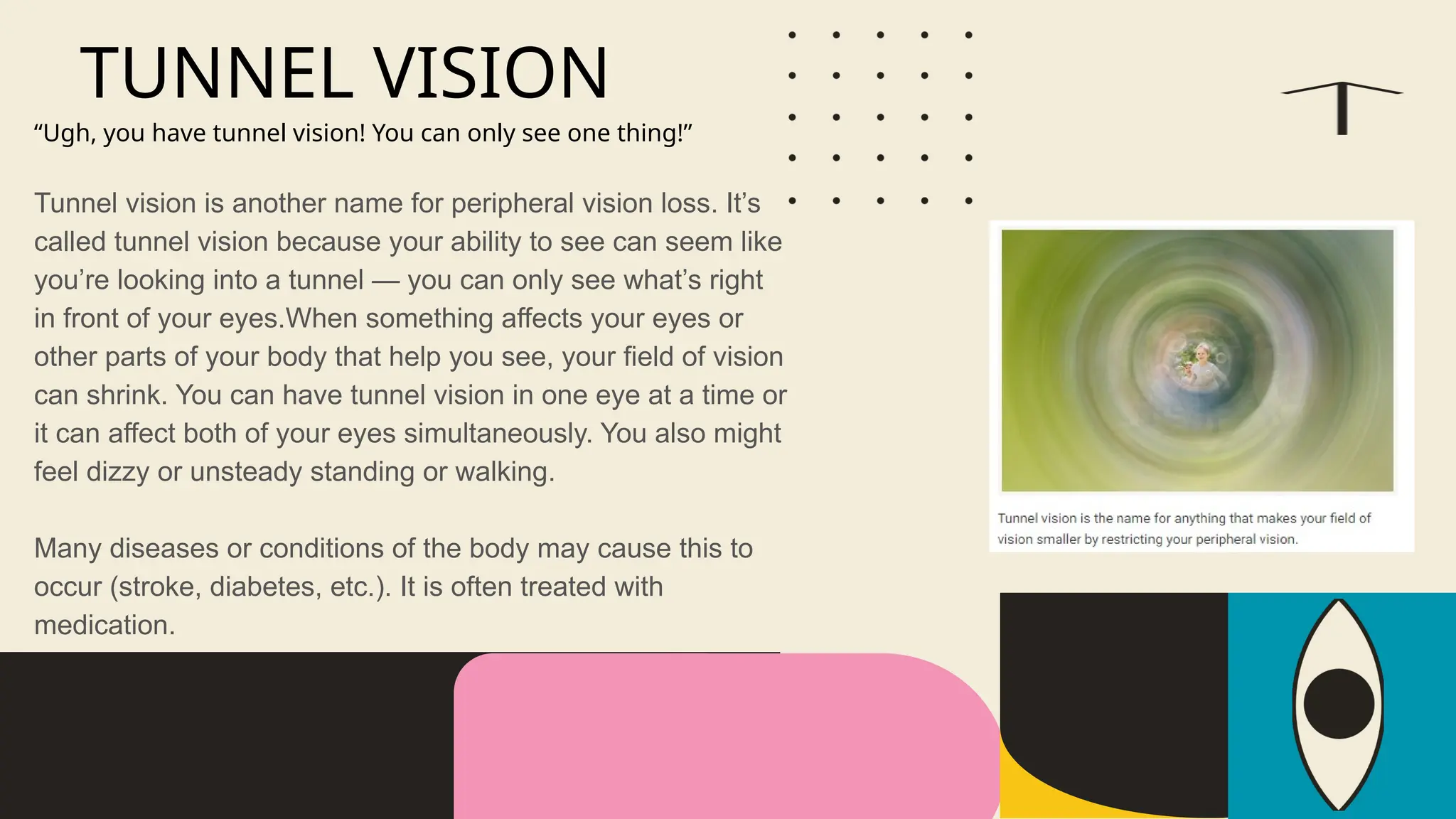 Vision Problems To learn about and teach .pptx | Free Download