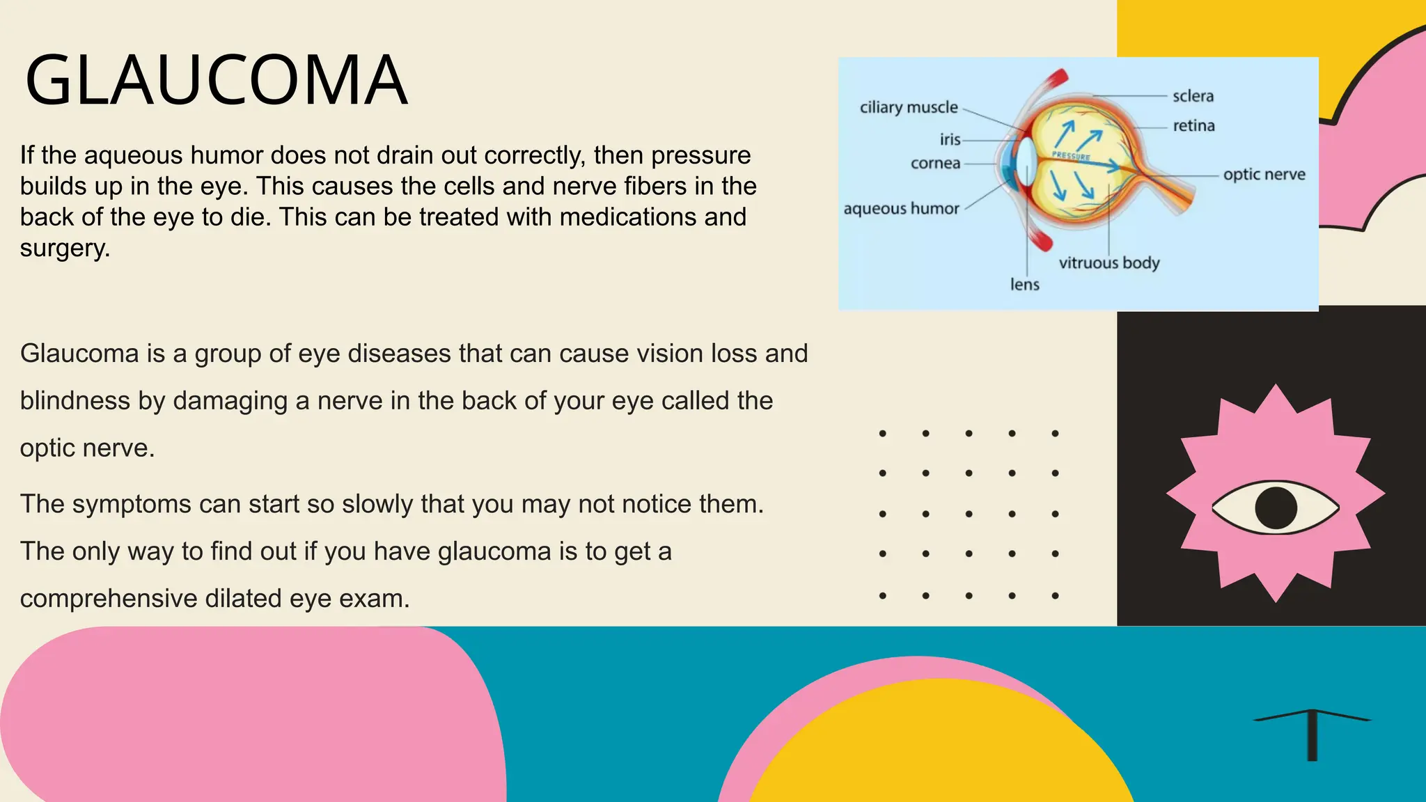 Vision Problems To learn about and teach .pptx | Free Download