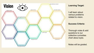 Vision Problems To learn about and teach .pptx | Free Download