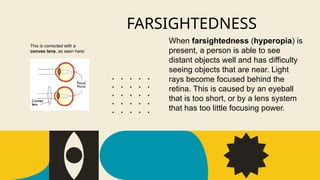 Vision Problems To learn about and teach .pptx