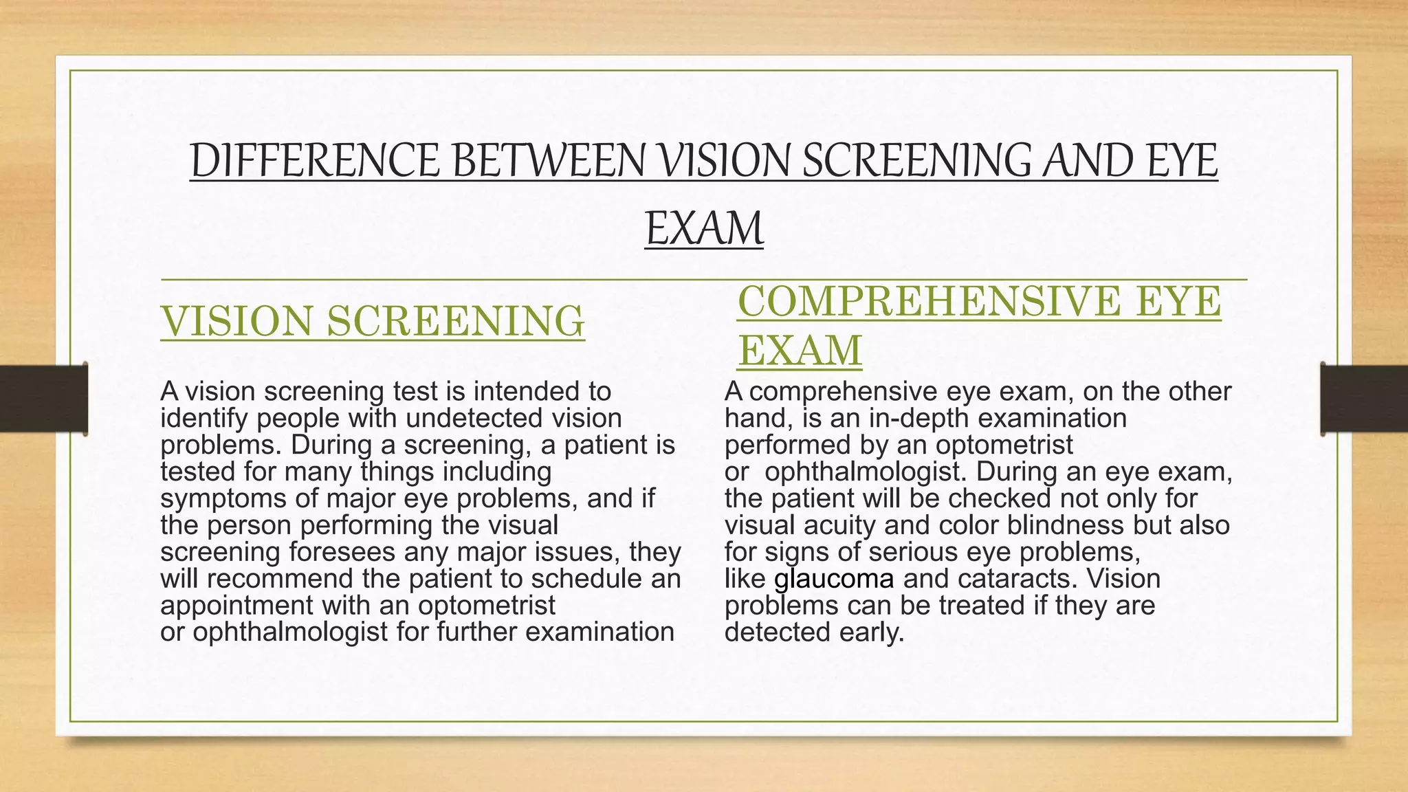 Vision screening and organising eye camps | PPTX